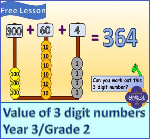 Free Resources | Learn as You Teach